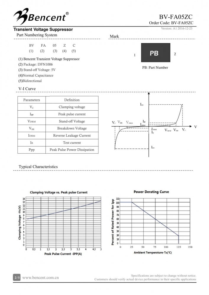 BV-FA05ZC datasheet page 2