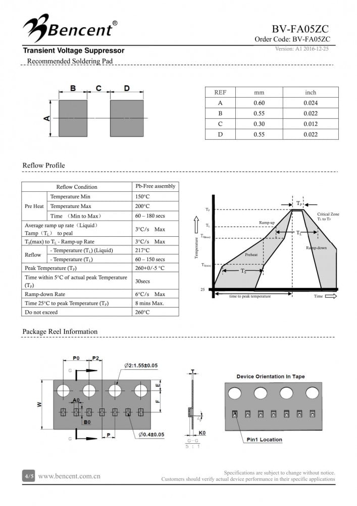 BV-FA05ZC datasheet page 4