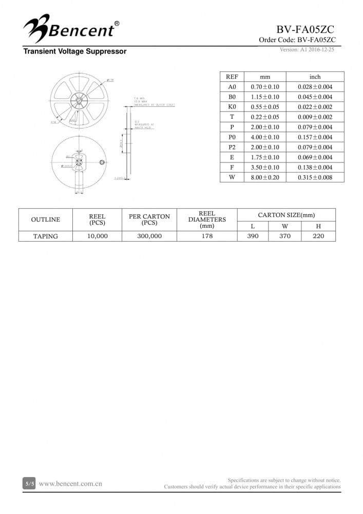 BV-FA05ZC datasheet page 5