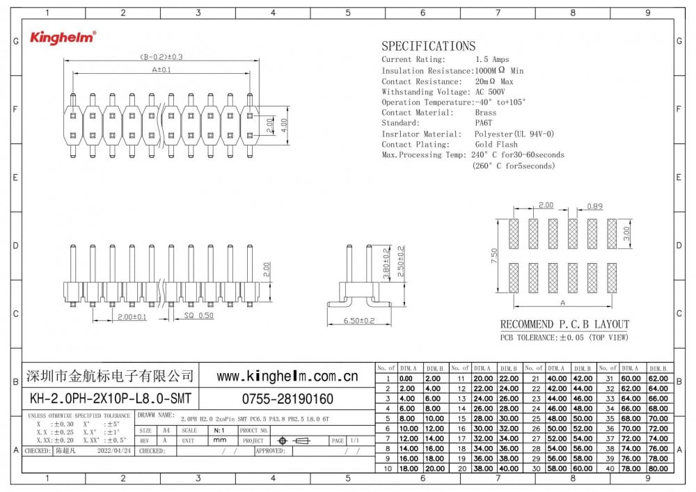 KH-2.0PH-2X10P-L8.0-SMT datasheet drawing