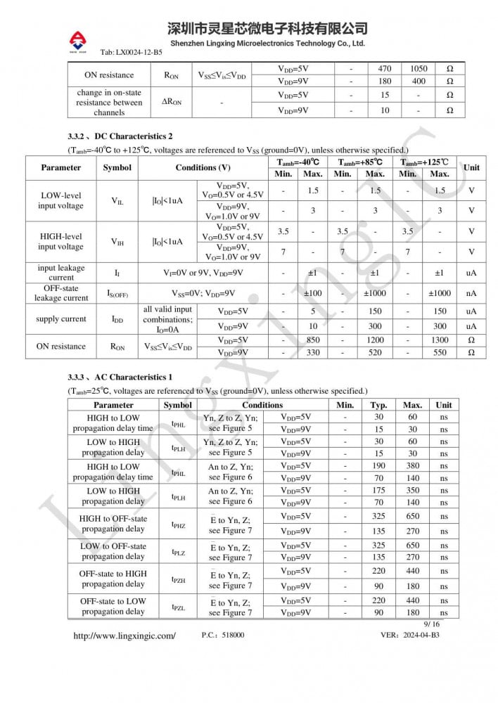 CD4067 datasheet page 9
