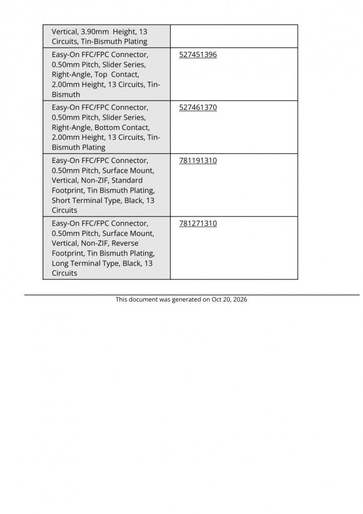 Product document page 3 for MOLEX 151660830
