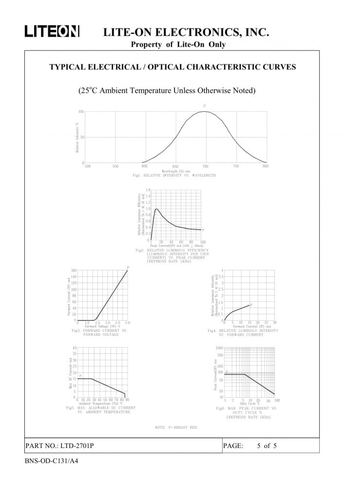 LTD-2701P datasheet page 5