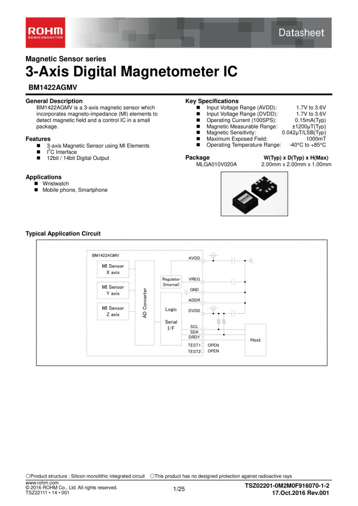 BM1422AGMV-ZE2 datasheet page 1