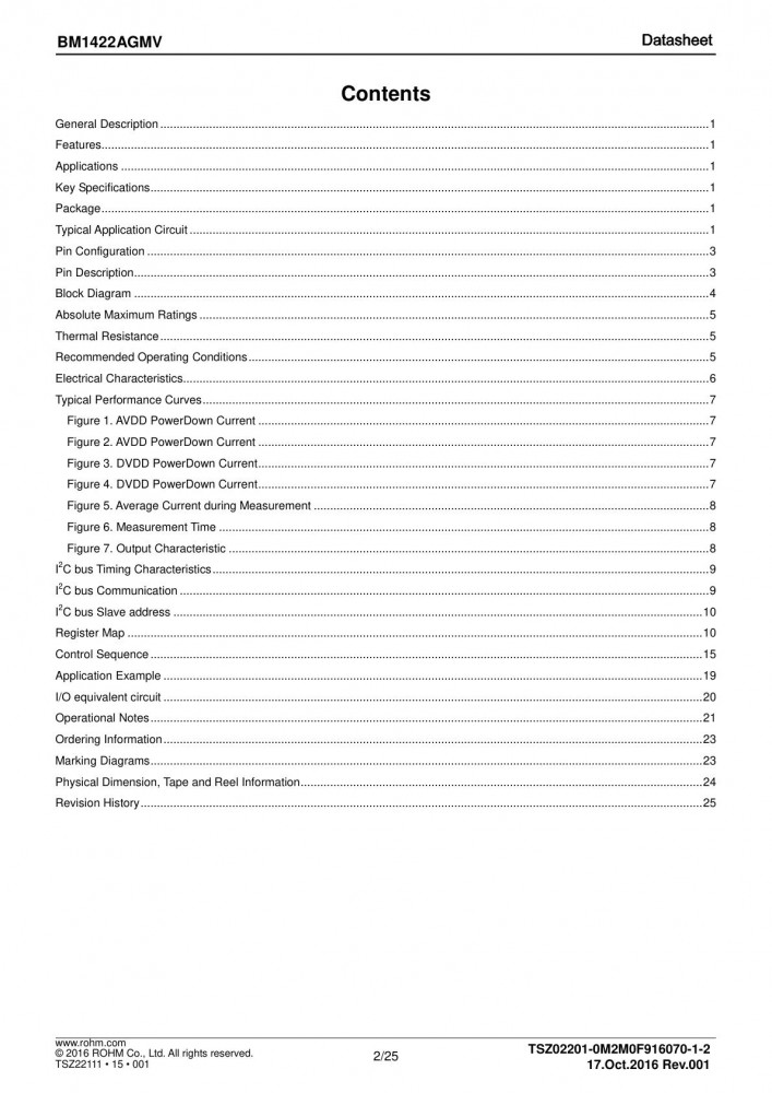 BM1422AGMV-ZE2 datasheet page 2