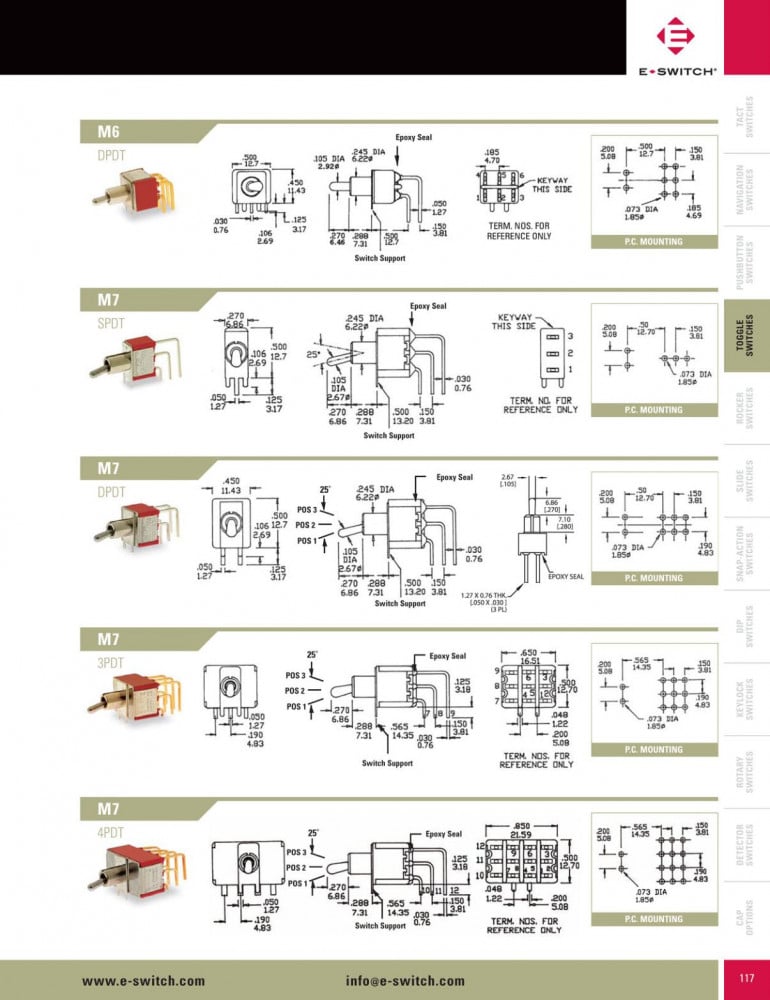 E-Switch Series 100 datasheet page 6