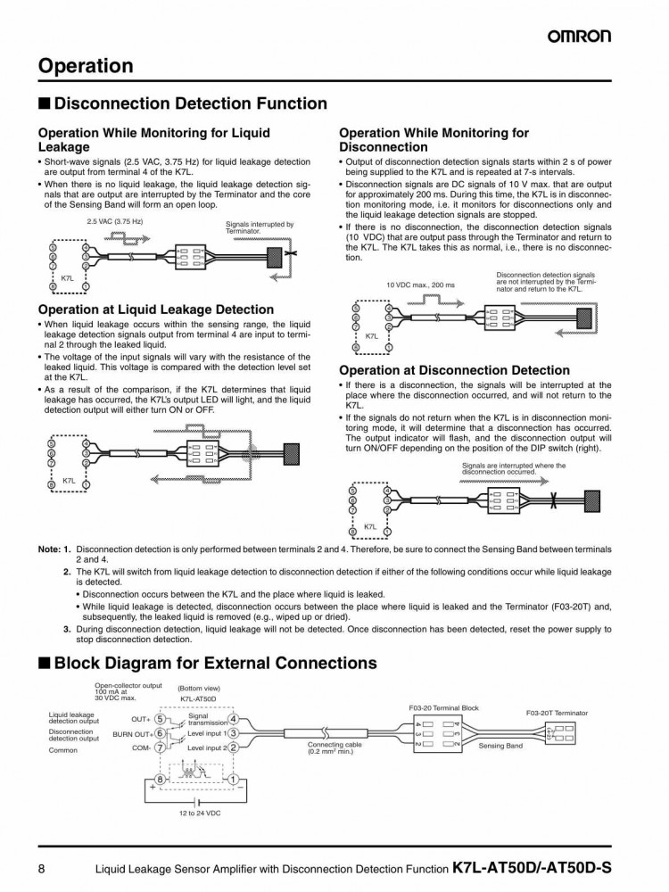 Technical document page 8 for F03-16PS