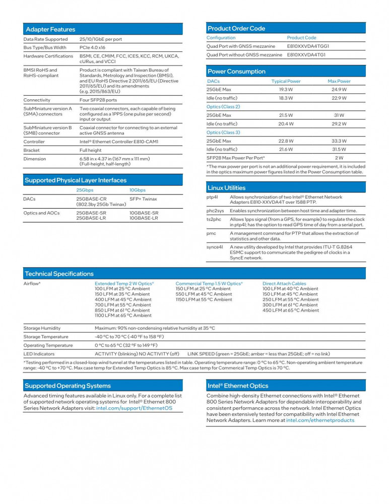 E810XXVDA4TGG1 technical document page 4