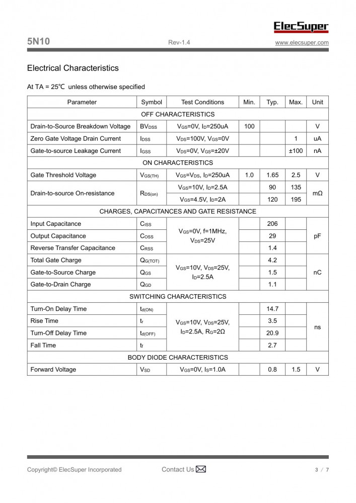 5N10 datasheet page 3