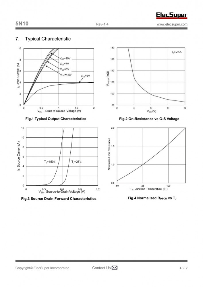 5N10 datasheet page 4