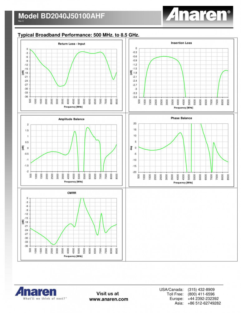 BD2040J50100AHF technical document page 2