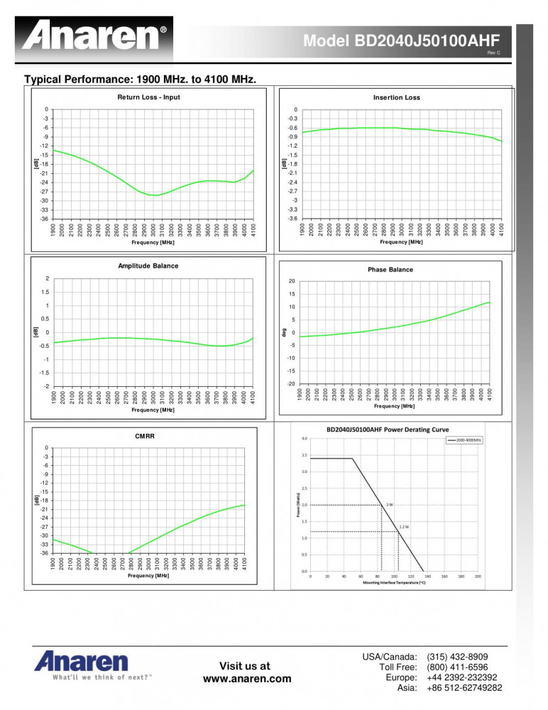 BD2040J50100AHF technical document page 3