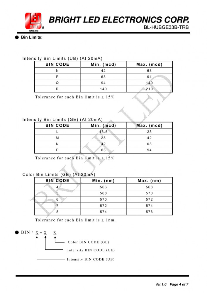 BL-HUBGE33B-TRB datasheet page 5