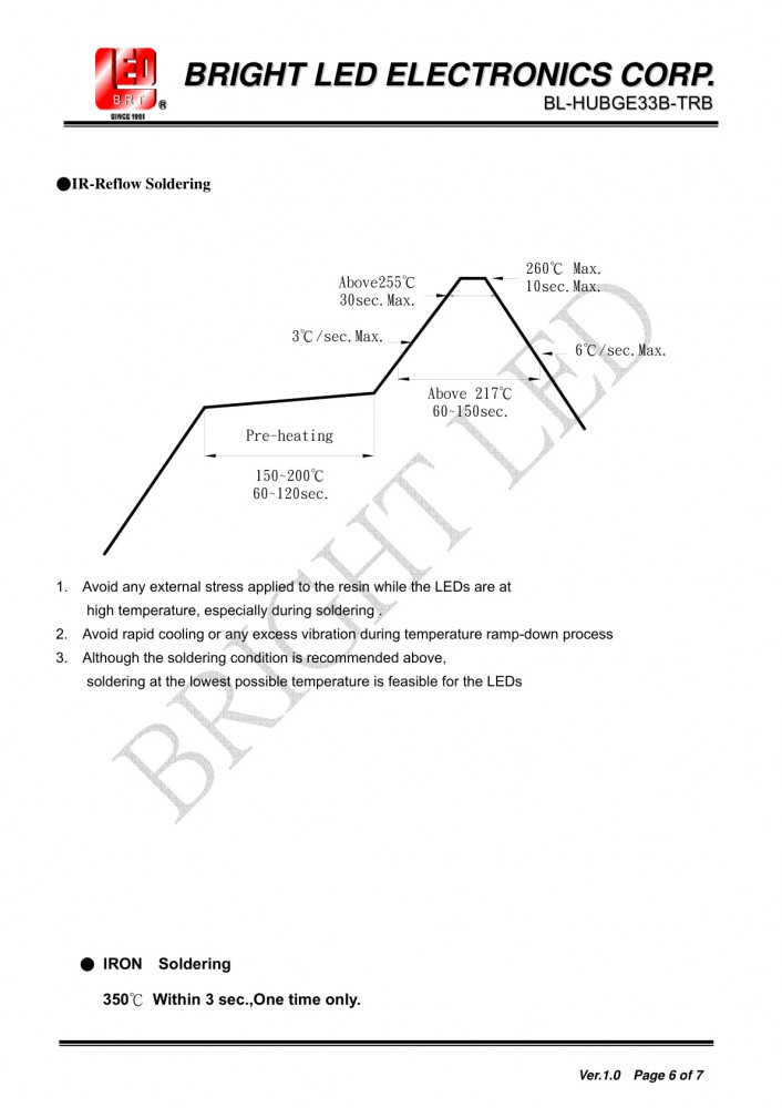 BL-HUBGE33B-TRB datasheet page 7