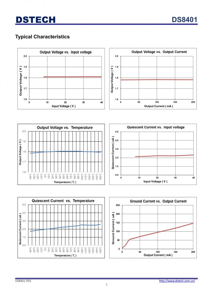 DS8401 datasheet page 7