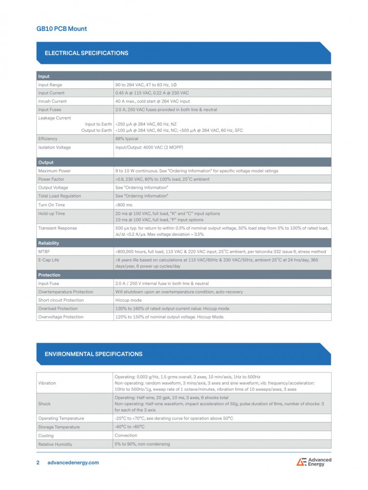 GB10 series technical document, page 2