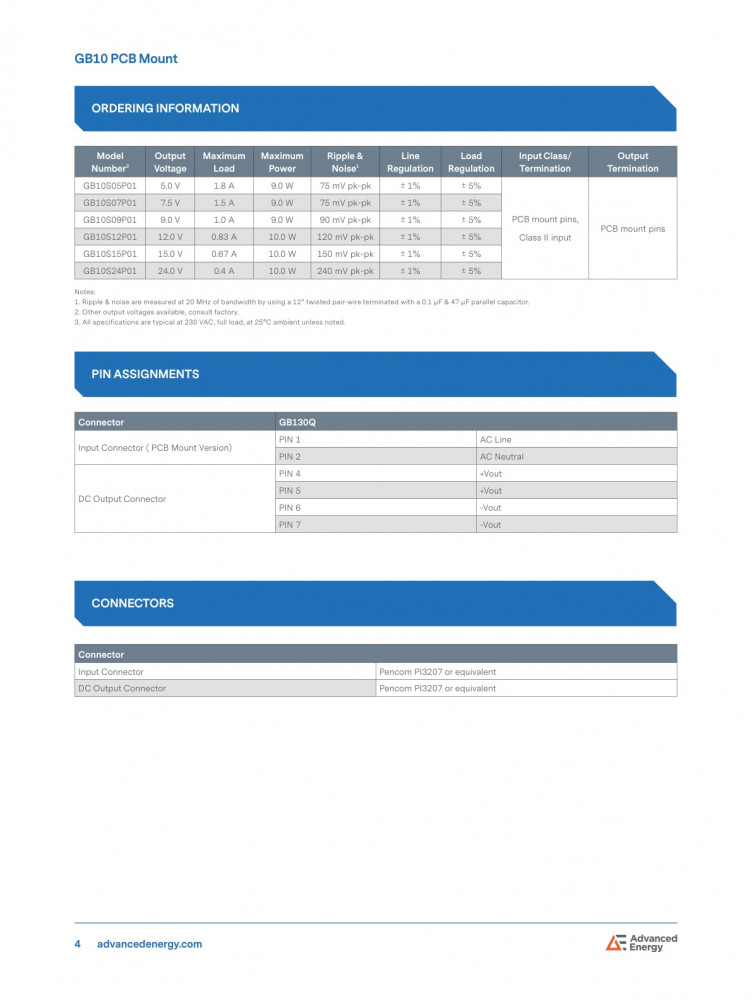 GB10 series technical document, page 4
