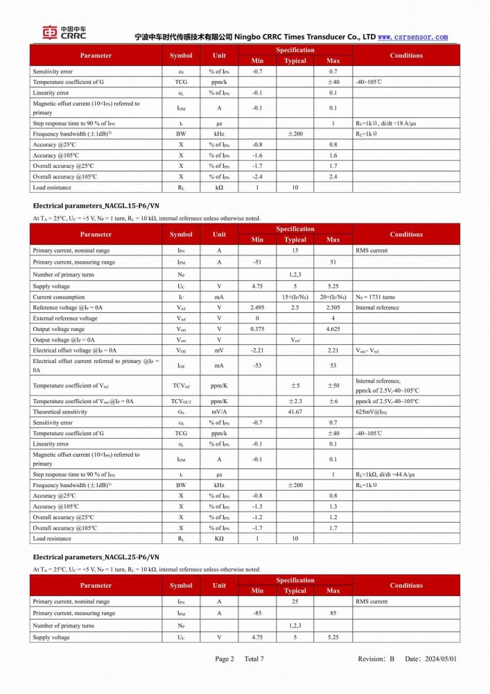 NACGL series datasheet page 2