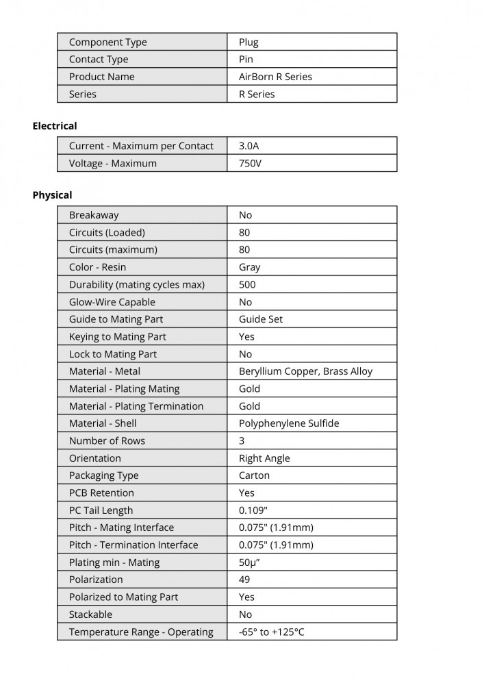 RM352-080-311-5549 technical document preview, page 2