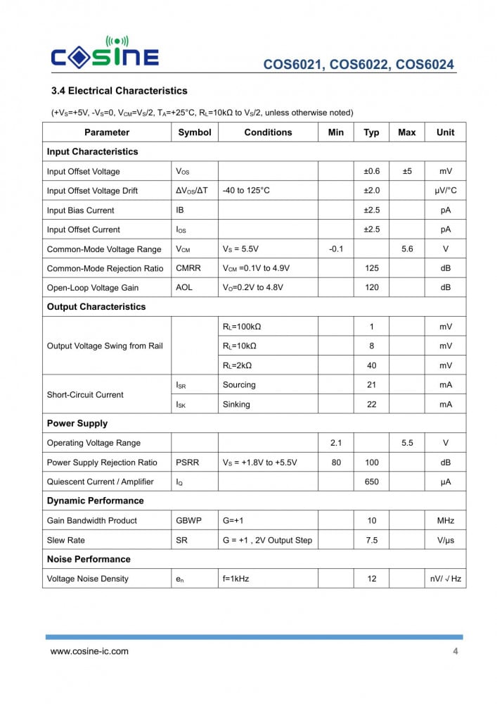 COS6024TR datasheet page 4