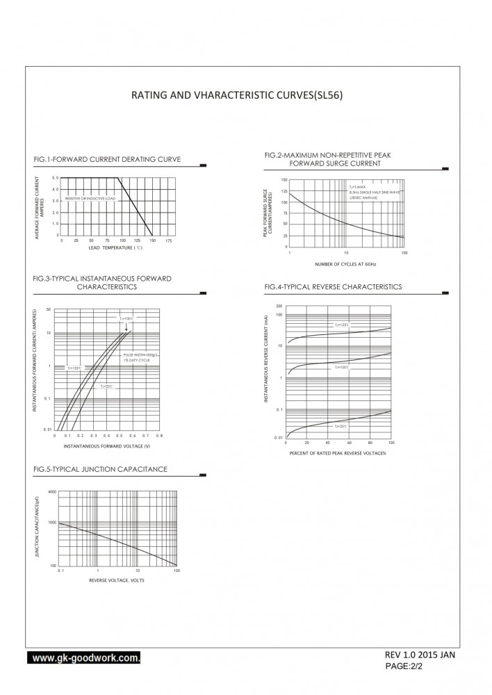 GOODWORK SL56 datasheet page 2
