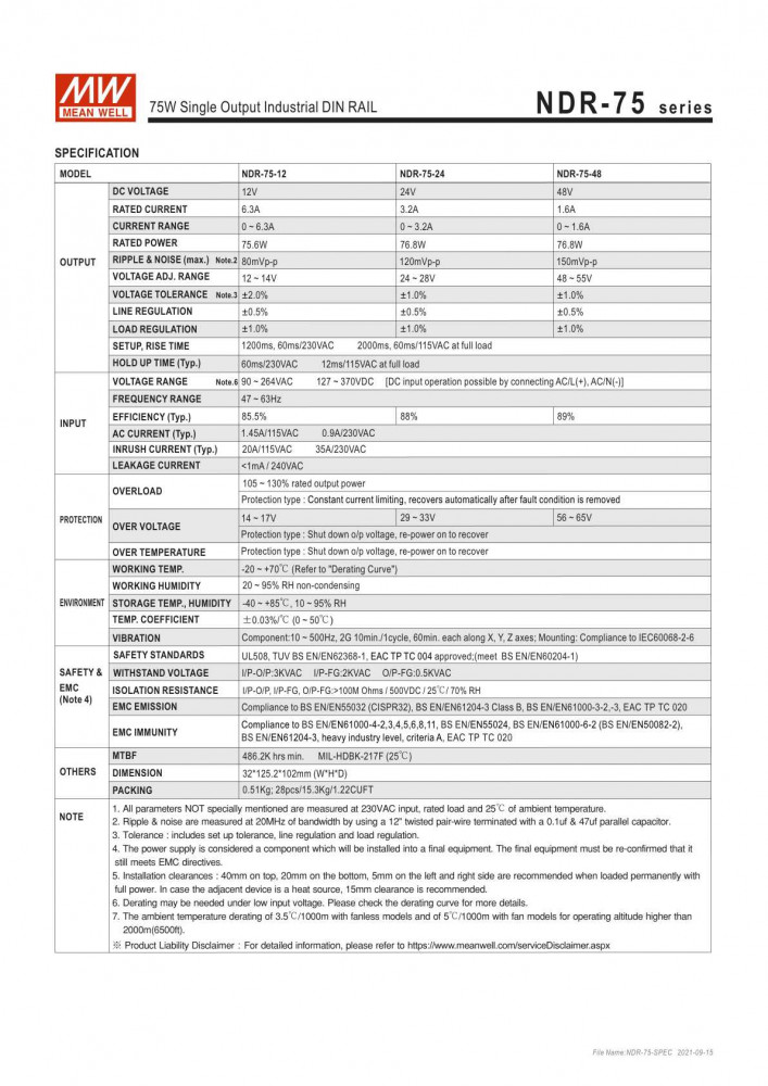 MEAN WELL NDR-75-12 datasheet page 2