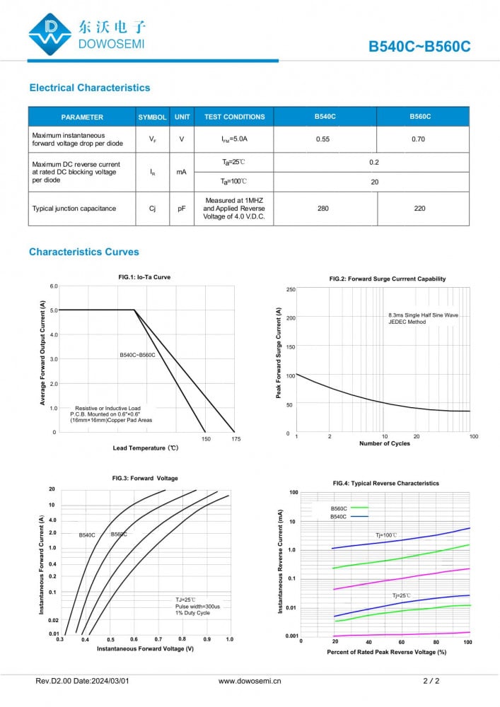 DOWO B540C datasheet page 2