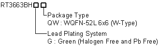 RT3663BH - Dual-Output PWM Controller with 3 Integrated Drivers for AMD SVI2 Mobile CPU Power Supply for sale