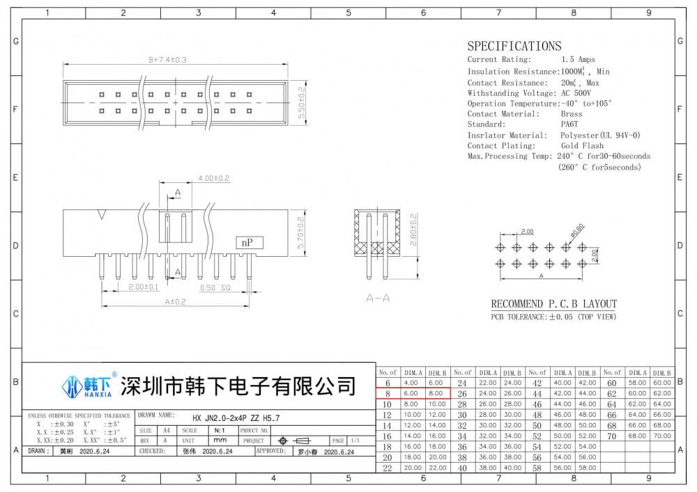 HX JN2.0-2x4P ZZ H5.7 technical drawing preview