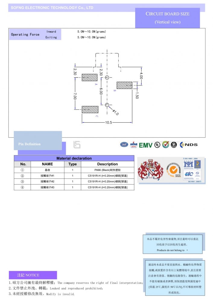 SOFNG PJ-320B technical document page 2
