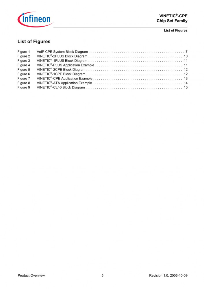PEB3342HTV2.2 document page 5