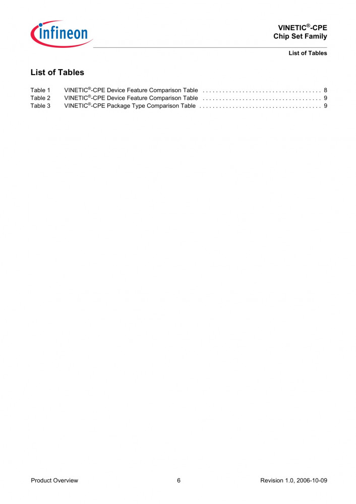PEB3342HTV2.2 document page 6