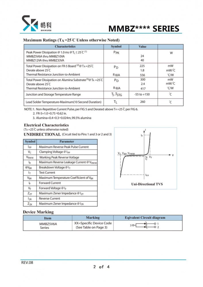 MMBZ6V8A datasheet page 2