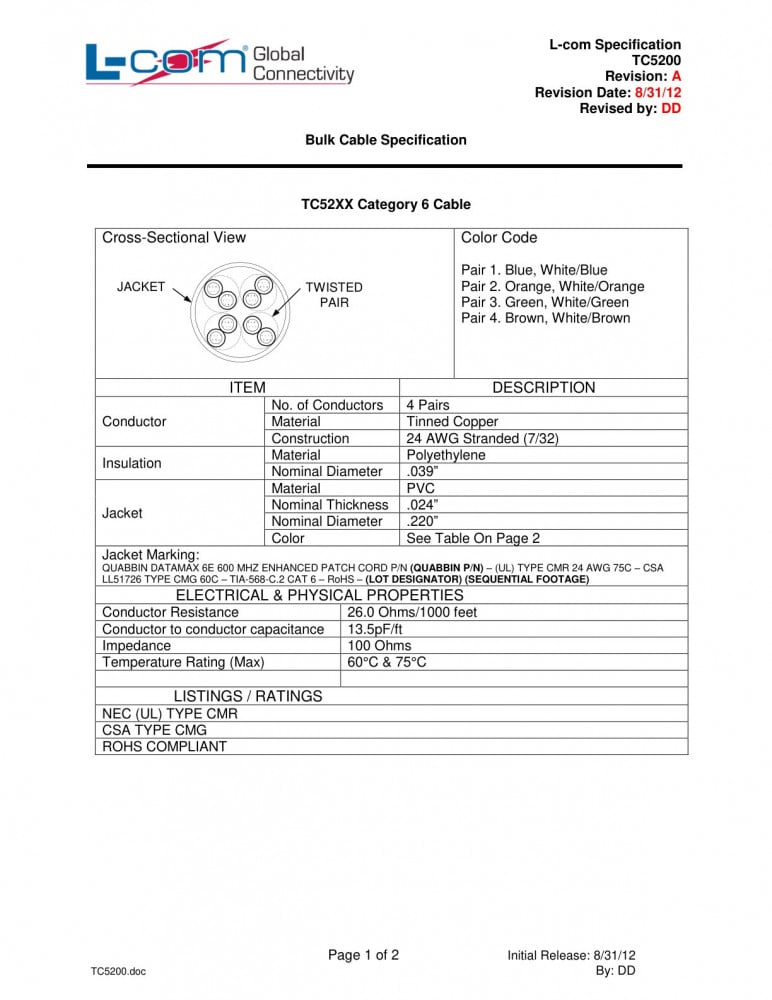TC5209 technical document page 1