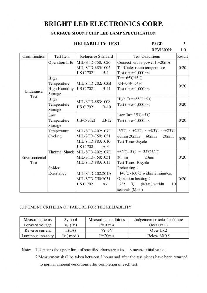 BL-HG032B technical document page 4