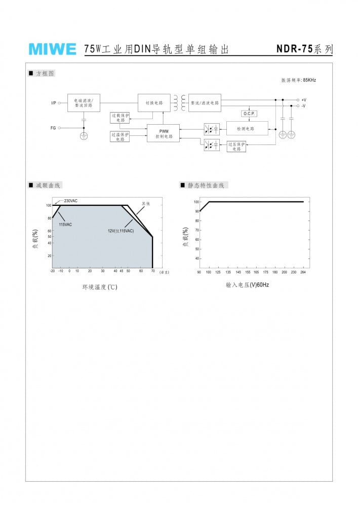 MIWE NDR-75-12 datasheet page 3