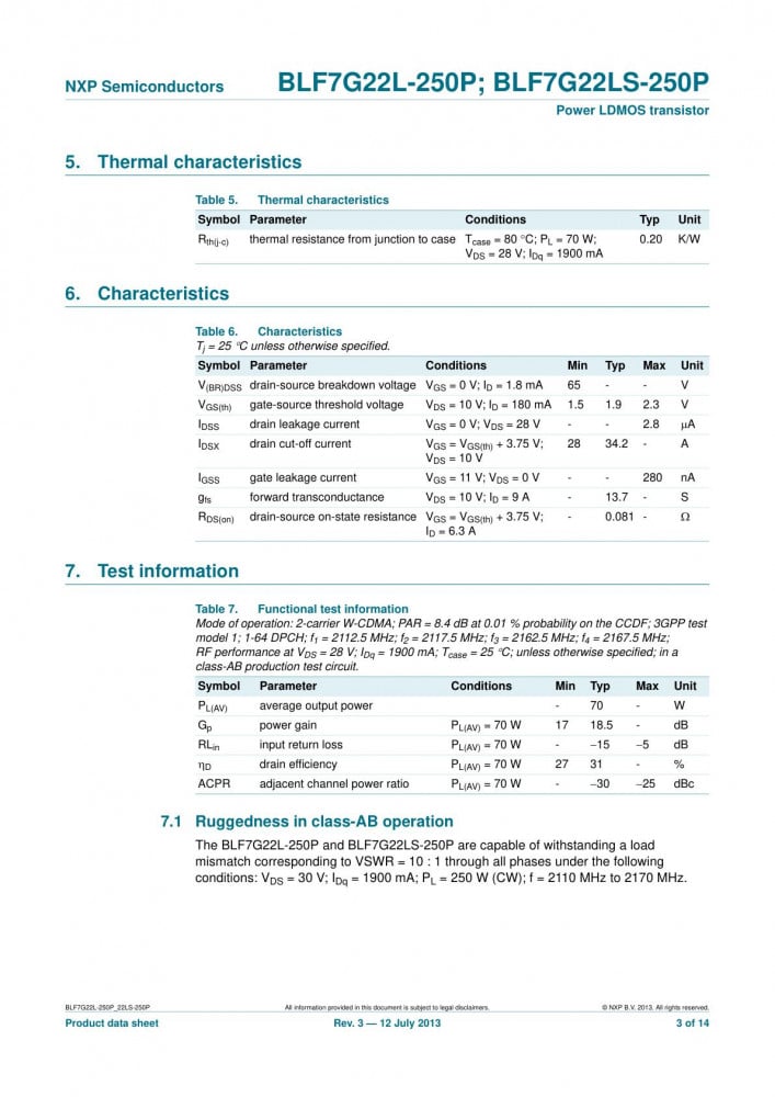 BLF7G22LS-250P datasheet page 3