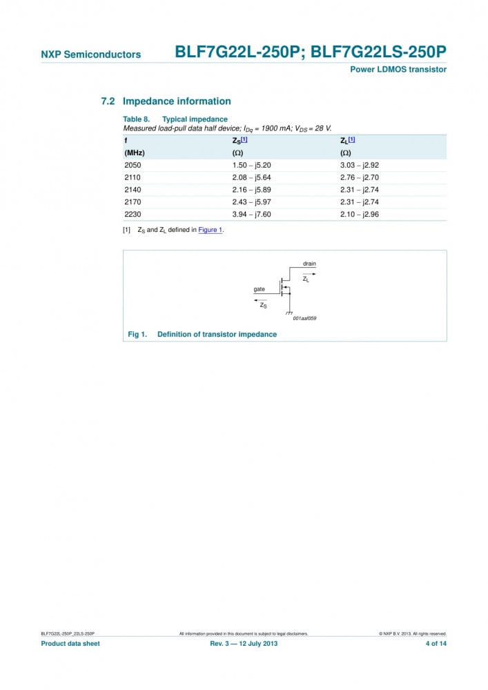 BLF7G22LS-250P datasheet page 4