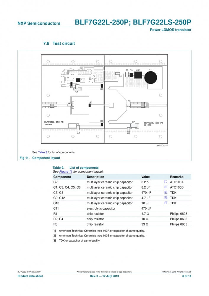 BLF7G22LS-250P datasheet page 8