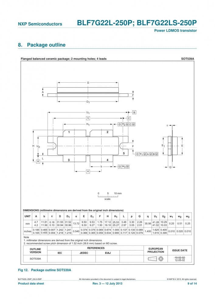 BLF7G22LS-250P datasheet page 9