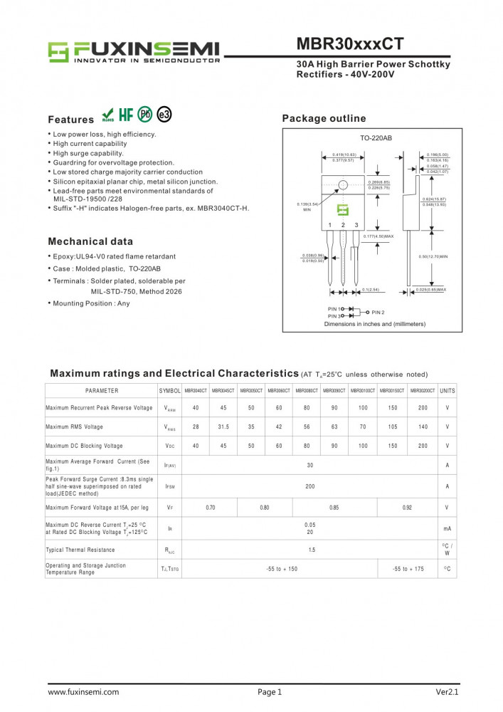 MBR30200CT datasheet page 1