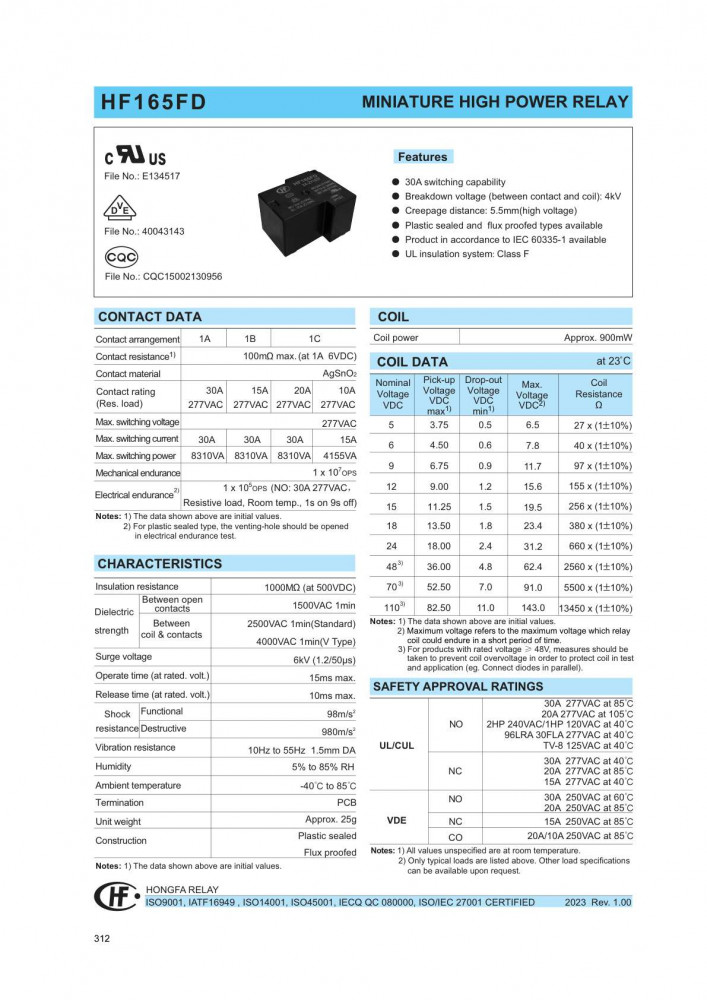 HONGFA HF165FD datasheet page 1