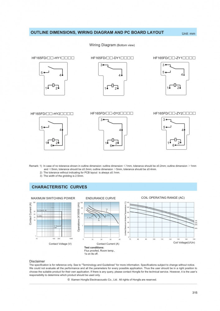 HONGFA HF165FD datasheet page 4