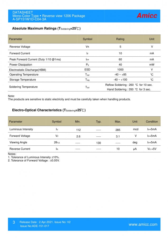 A-SP151W1D-C04-3A datasheet page 3