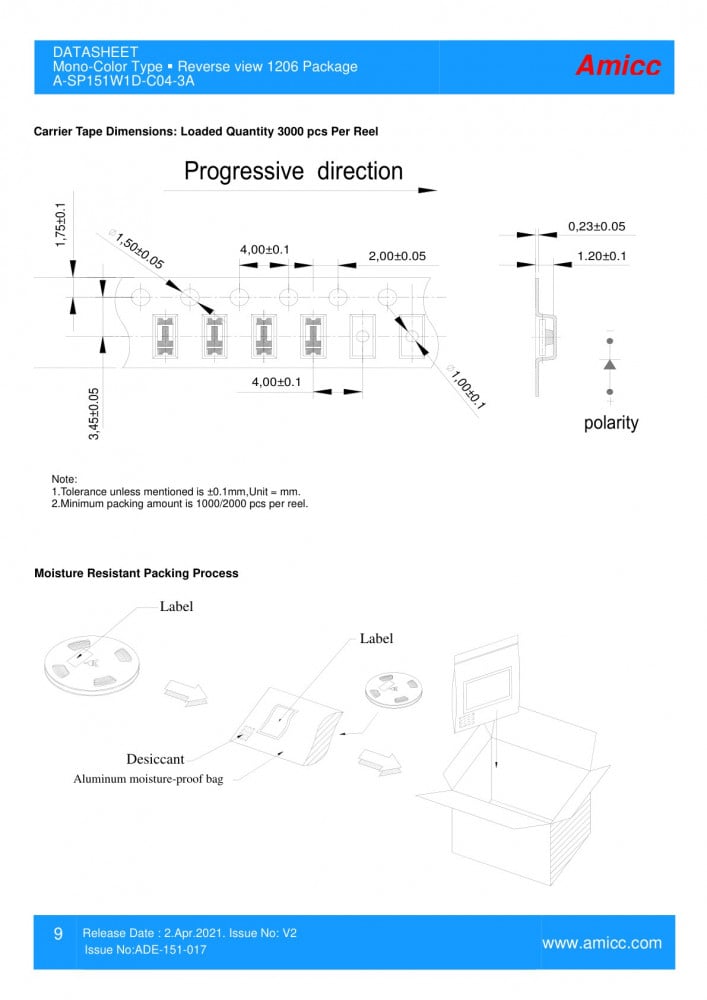 A-SP151W1D-C04-3A datasheet page 9