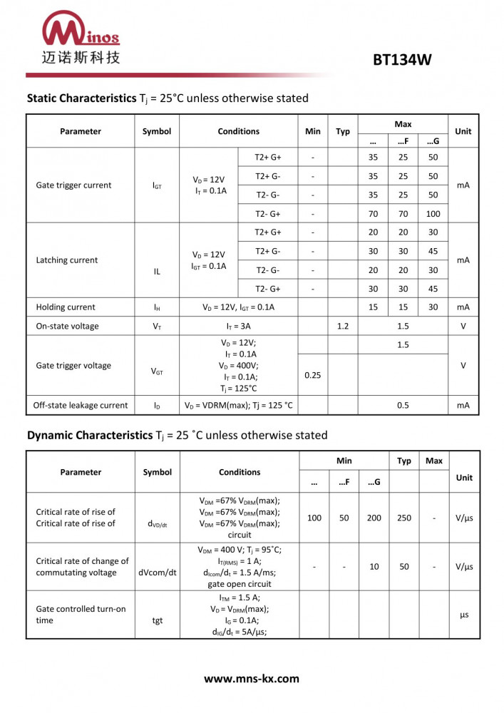BT134W datasheet page 2