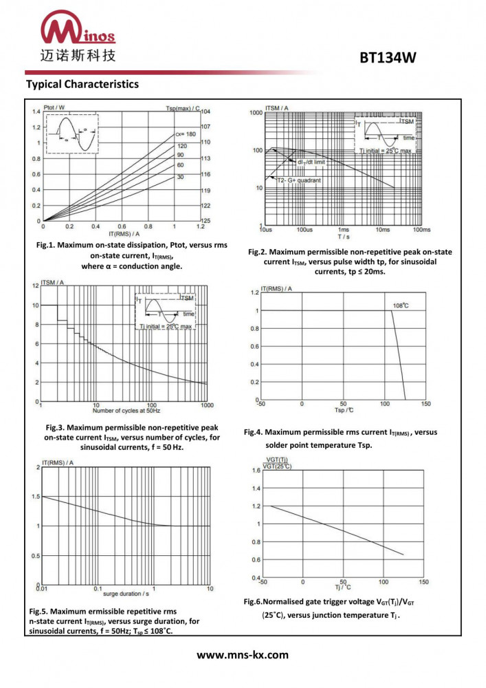 BT134W datasheet page 3