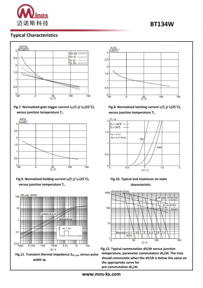 BT134W datasheet page 4