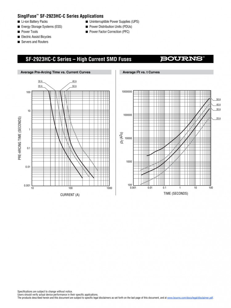 BOURNS SF-2923HC-C datasheet page 2