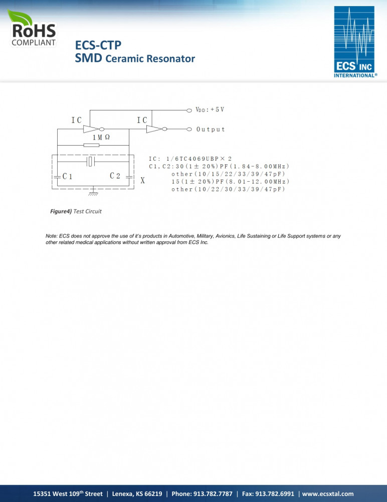ECS-CTP datasheet page 3